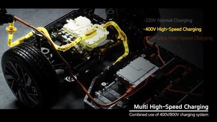 Vitesco Technologies To Supply 800V SiC Inverters For Hyundai Motor Group