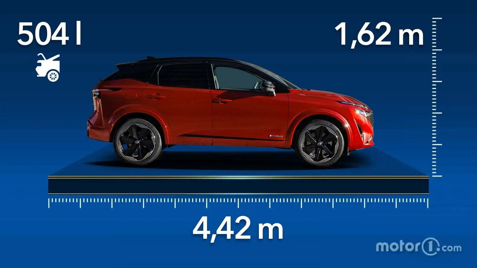 Nissan Qashqai Dimensions Buyacar Nissan Qashqai Dimensions 2023