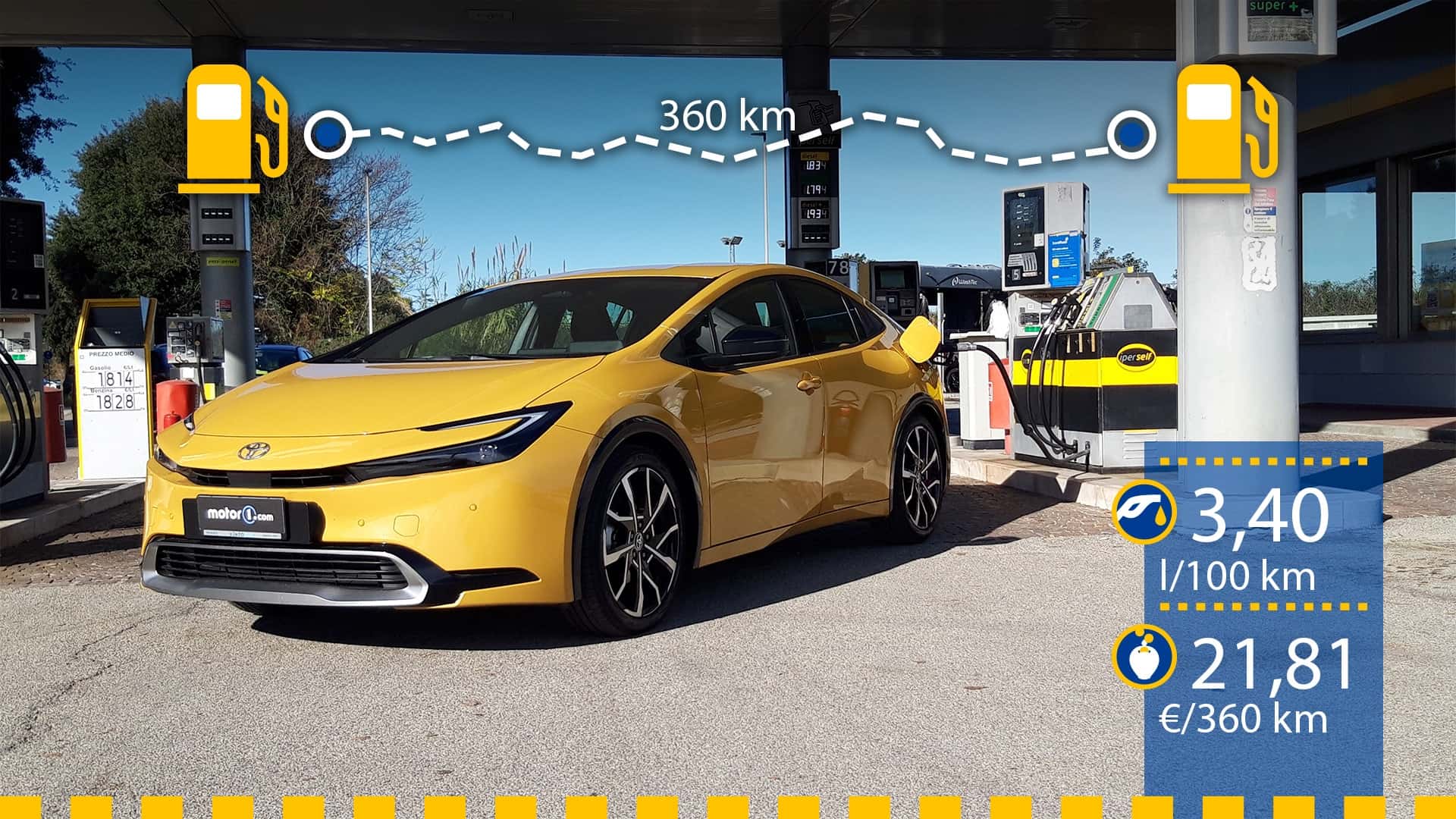 Toyota Prius PHEV: prueba de consumo real