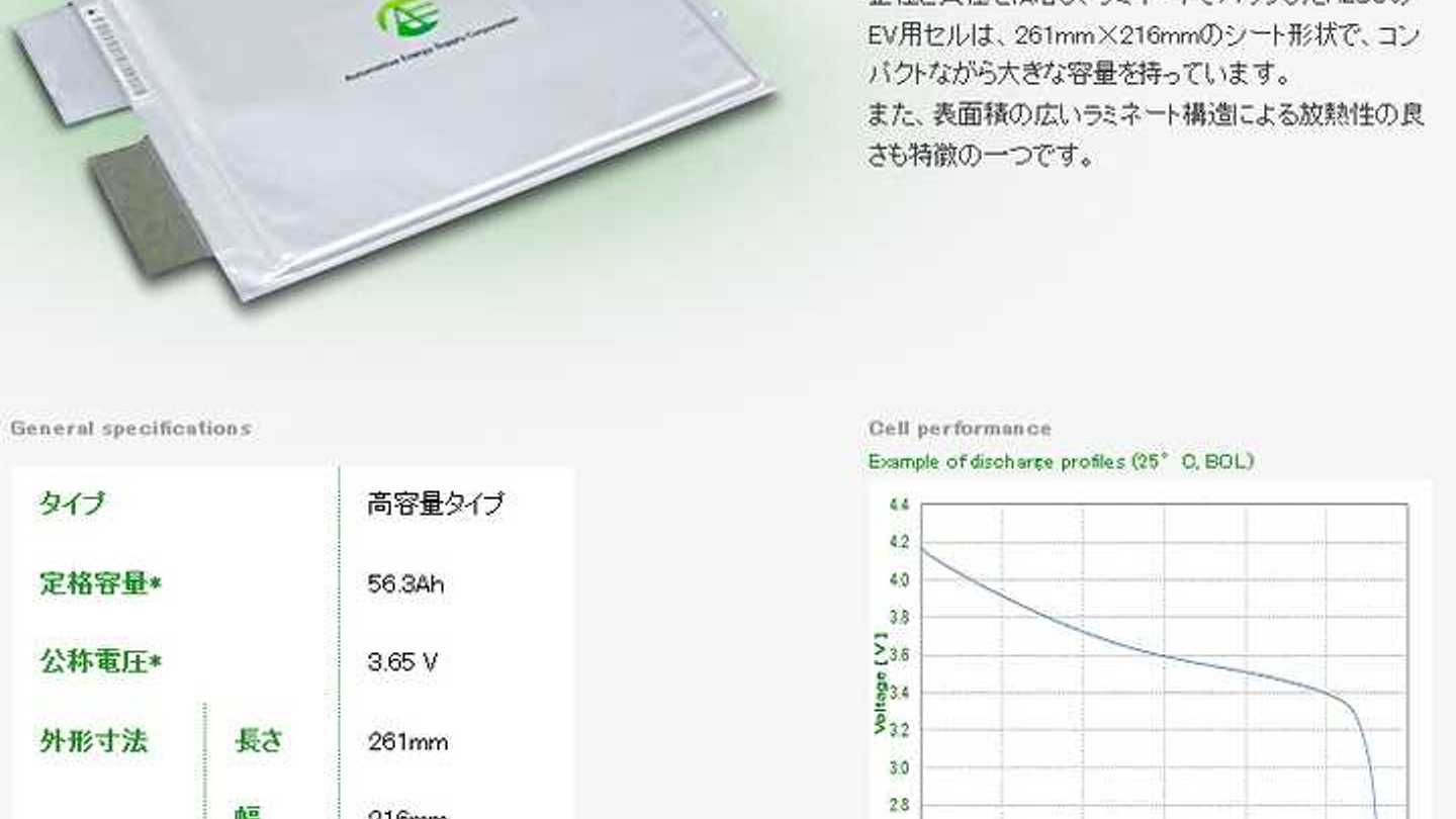 Here Is The Nissan LEAF e+ 62 kWh Battery: Video