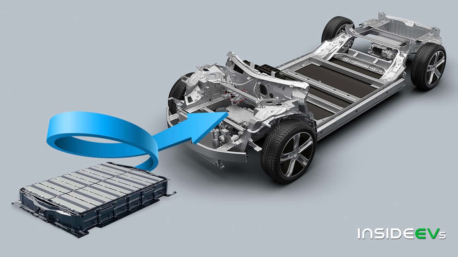 How battery architecture is changing, from modules to cell-to-body