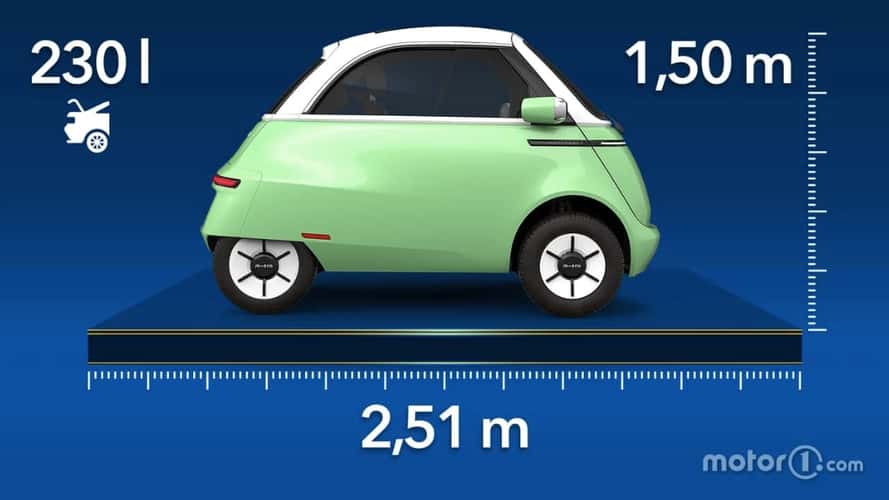 Medidas de coches - Noticias y tendencias del mundo del motor | Motor1 ...