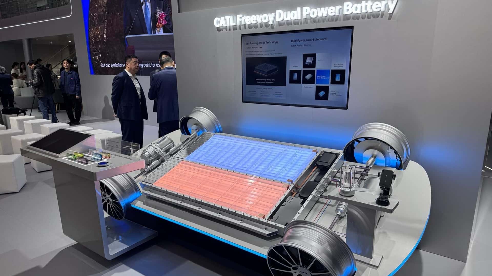 Photos: Batterie à double alimentation CATL Freevoy | Motor1.com