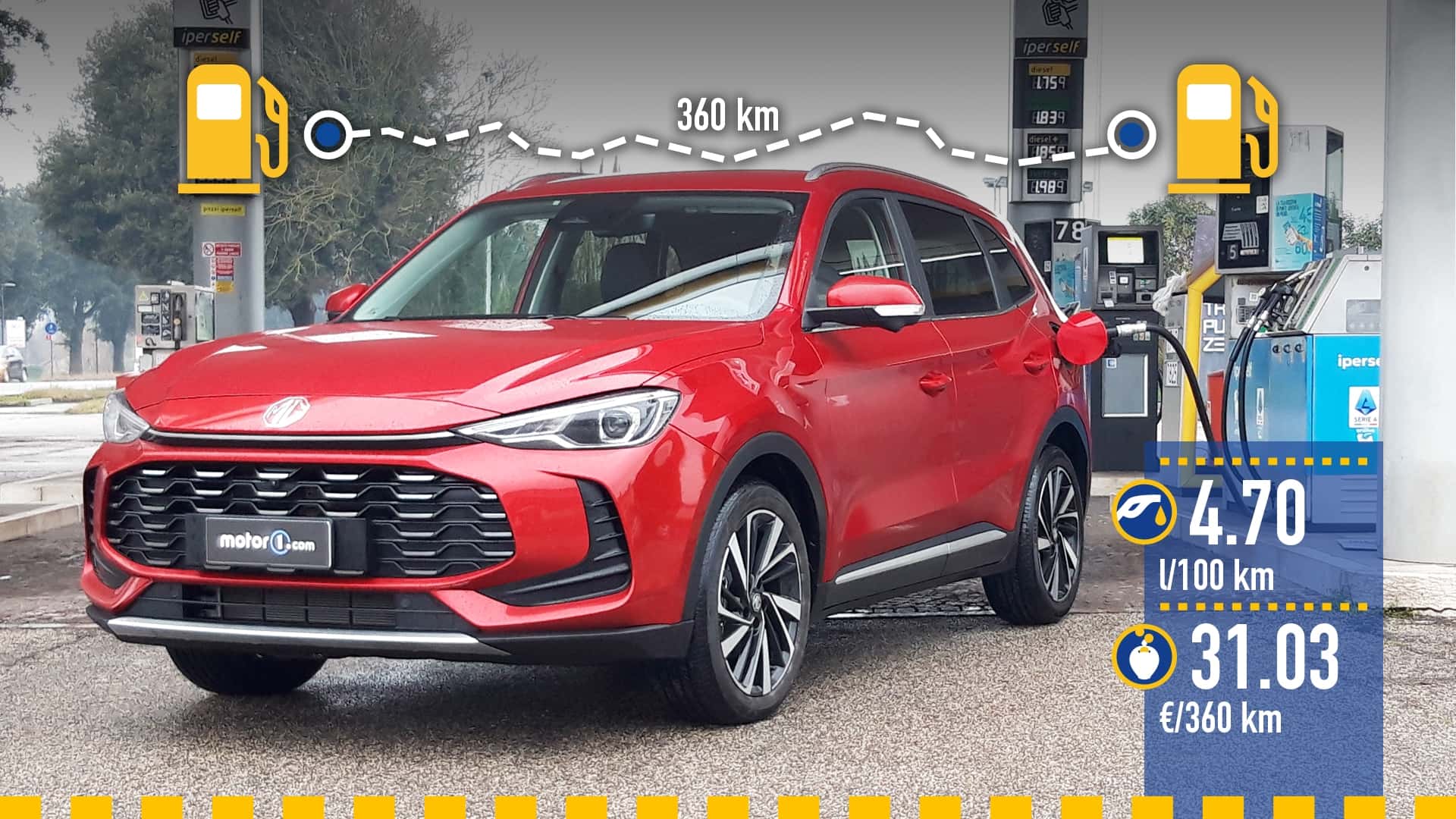 MG ZS full hybrid (2025), la prova dei consumi reali