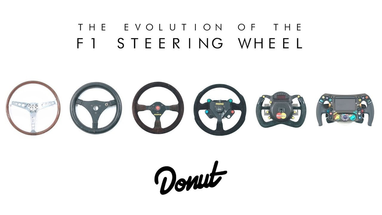 Watch the impressive evolution of F1 steering wheels through the years