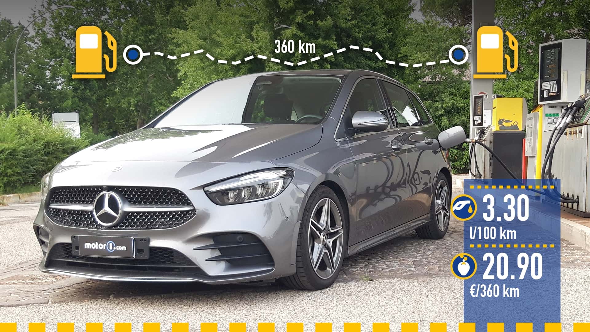 Mercedes Classe B diesel (2024), la prova dei consumi reali