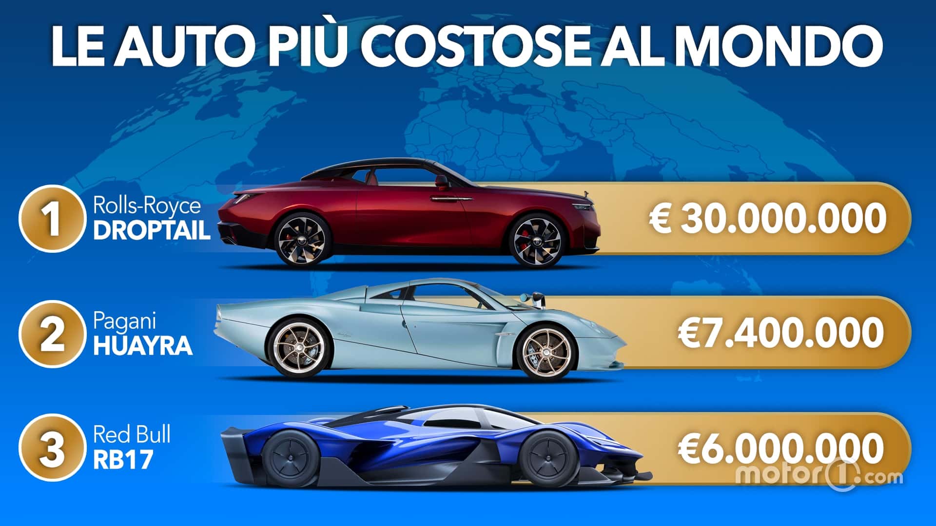 Le 10 auto più costose al mondo