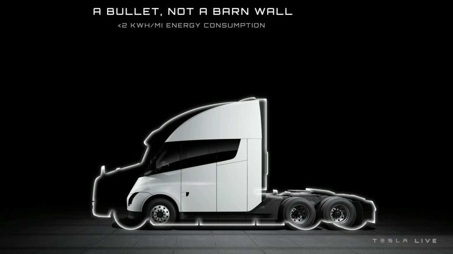 Elon Musk: Tesla Semi Efficiency Is 1.7 kWh/mile