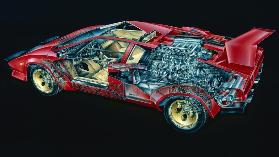 Teknik Çizim Köşesi Haberleri | Motor1.com