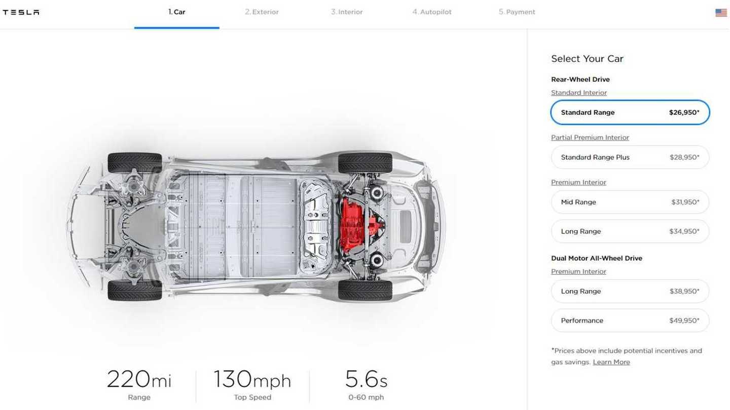Tesla Launches Base Model 3: Here's The Price