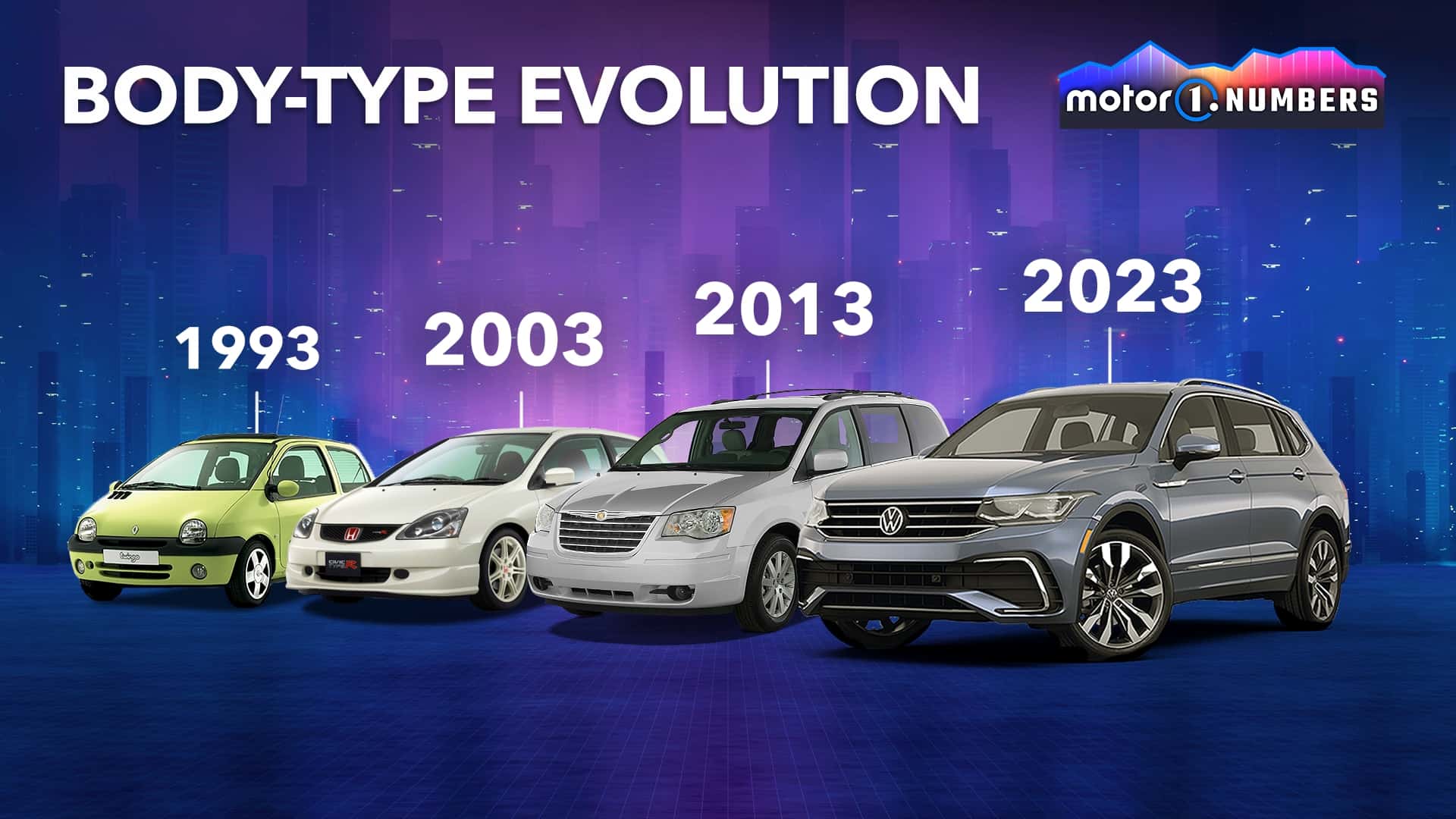 The evolution of models: the cars you no longer like