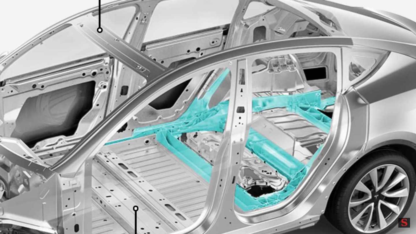 Tesla Model Y May Have Bigger Cast Parts Than Expected