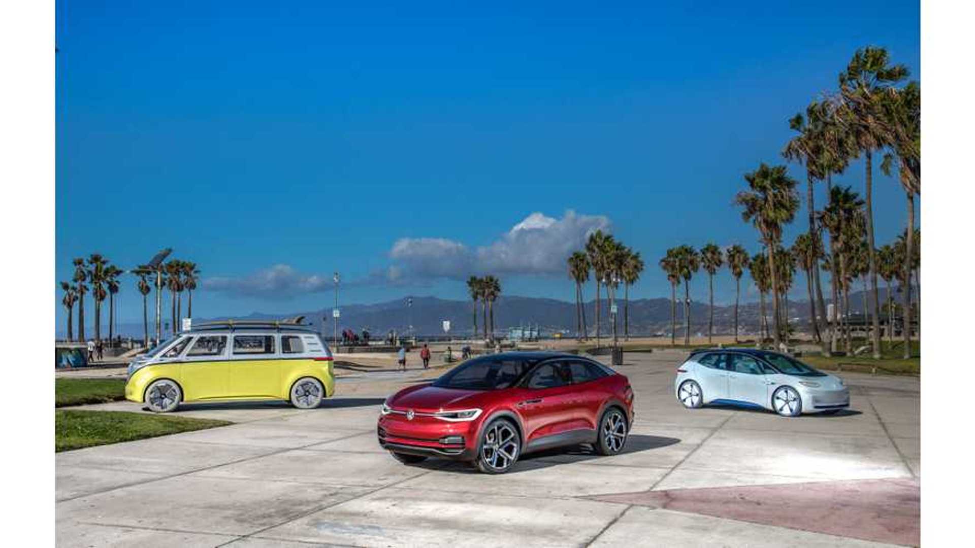 Volkswagen Trademarks I.D. 1 Through I.D. 9