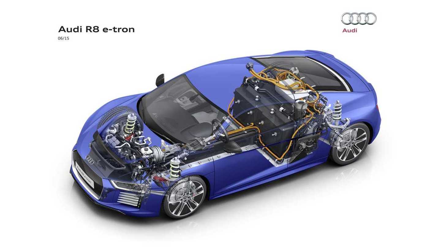 Details On Audi's Battery Technology