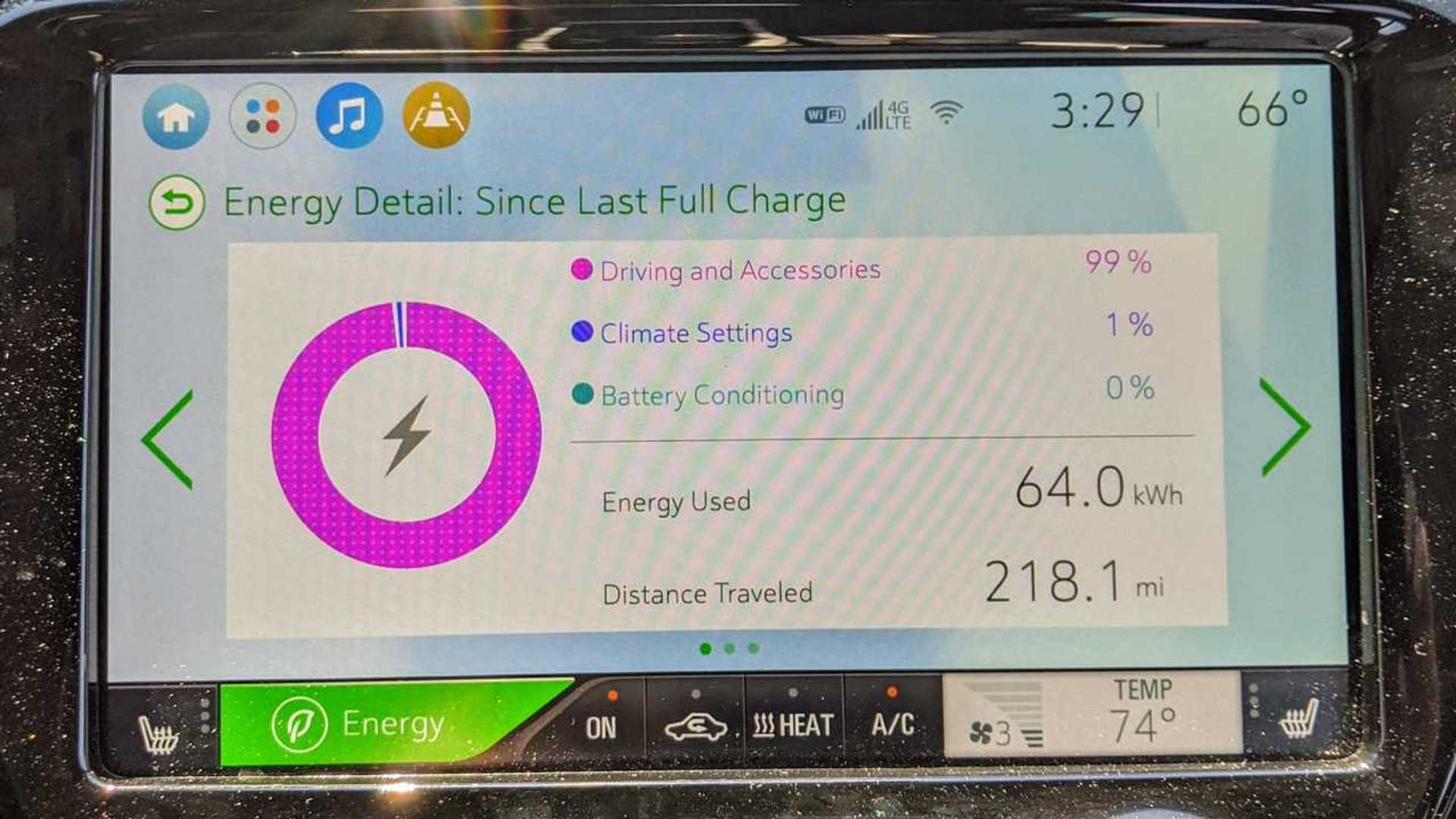 2020 Chevy Bolt EV 70 MPH Highway Range Test: Part 2