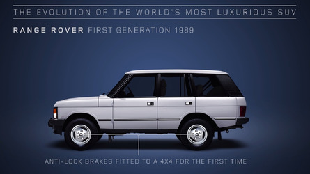 48 years of Range Rover evolution | Motor1.com Photos