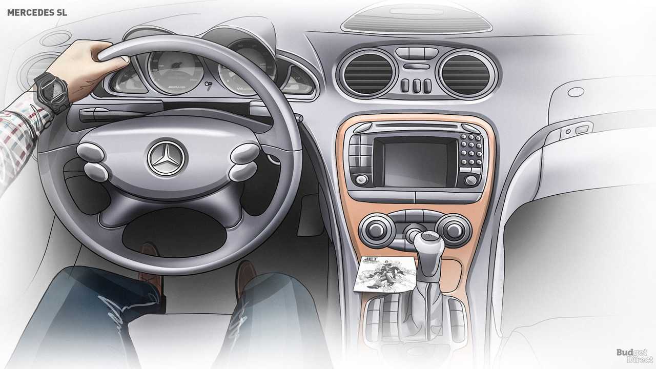 Check out the Mercedes SL interior's evolution across all 6 generations
