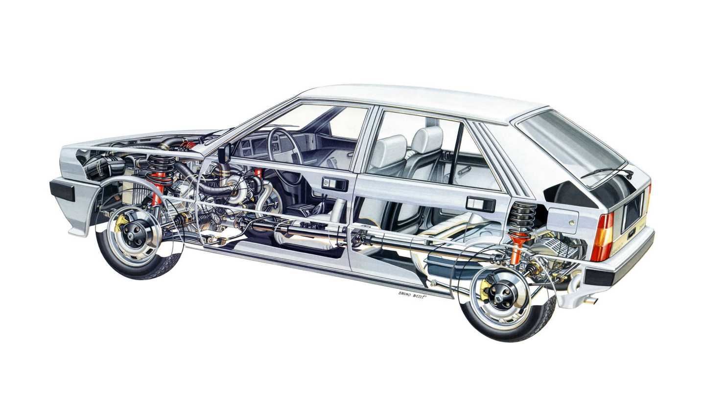 Lancia Delta, tutti i motori, HF, 4WD, Integrale, Deltona