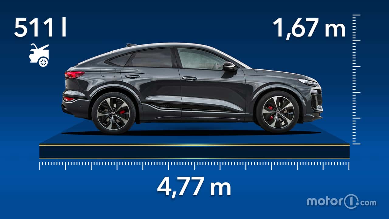 Audi Q6 Sportback e-tron: Dimensions and boot space of the coupé-SUV
