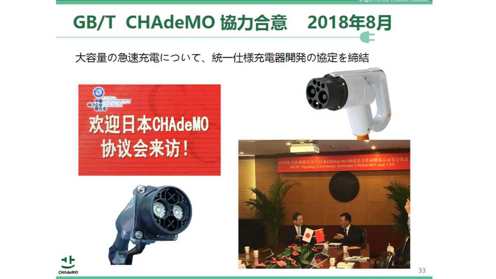 Here Is The Prototype For The New GB/T – CHAdeMO Plug And Inlet