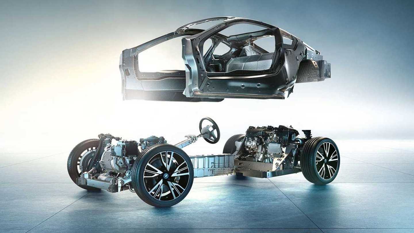 BMW Electric Cars: Past, Present And Future
