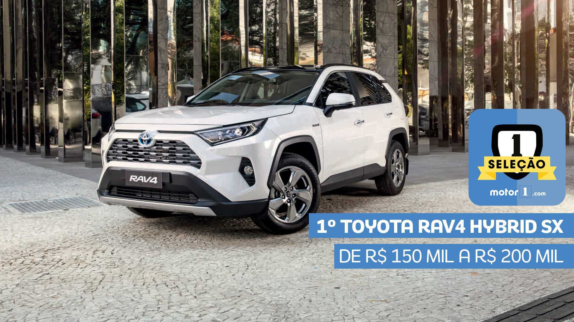 Seleção Motor1.com 2019: Toyota RAV4 Hybrid SX vence categoria de R ...