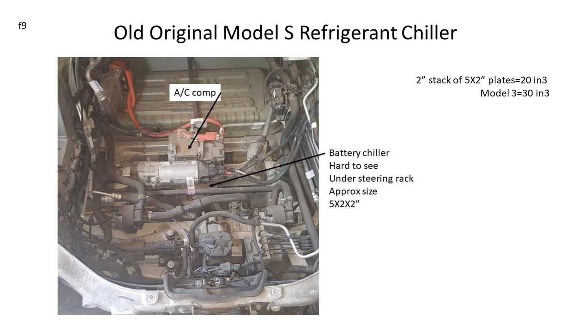 Tesla Model S P100D+ Plaid: Everything We Know