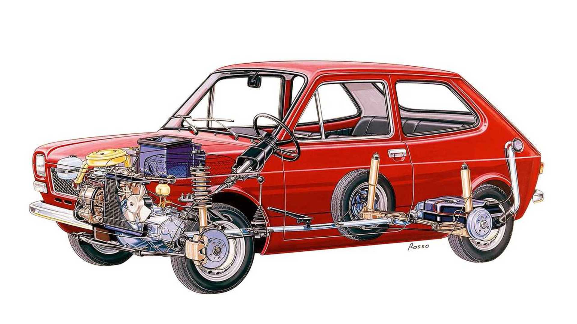 Fiat 127, Mirafiori's second “car of the year”.