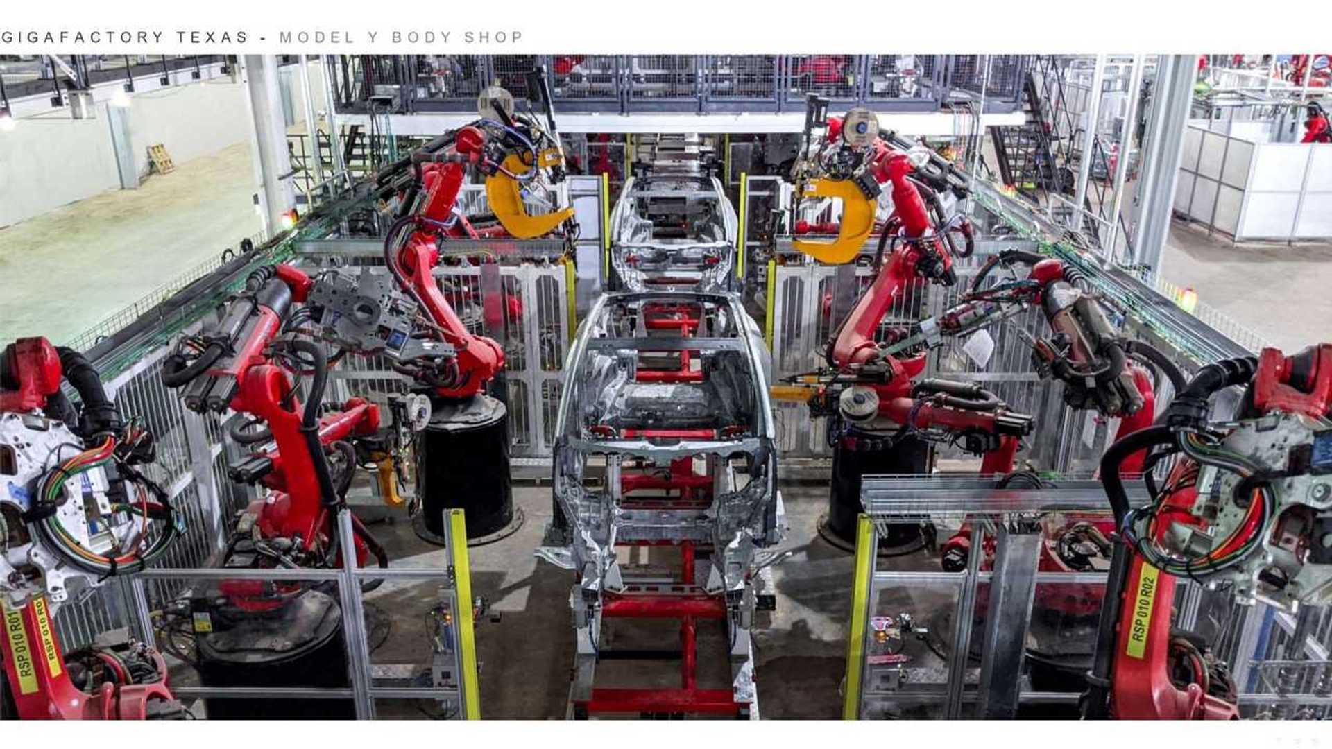 Tesla Production Sites By Model Assignment, Capacity: July 2021