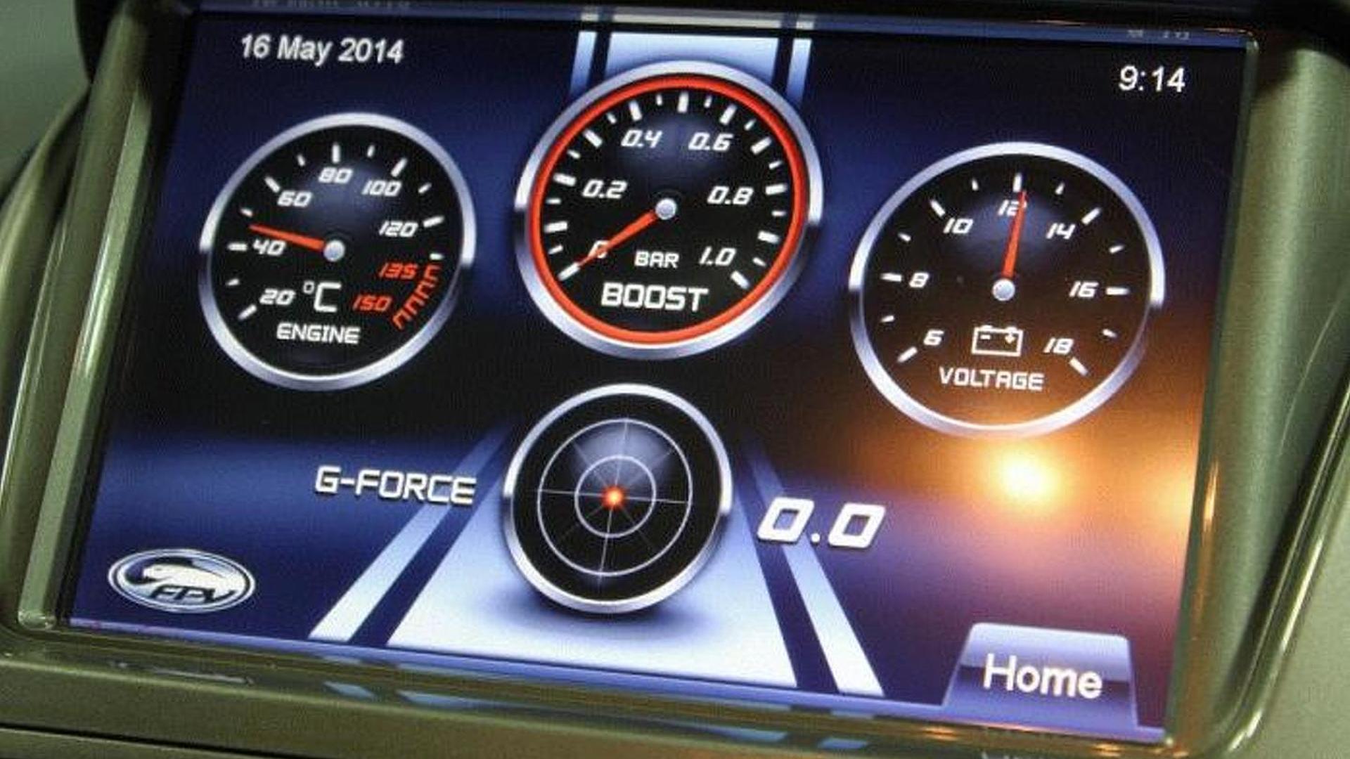 FPV GT F teased ahead of June 10 reveal, will feature G-force sensor ...
