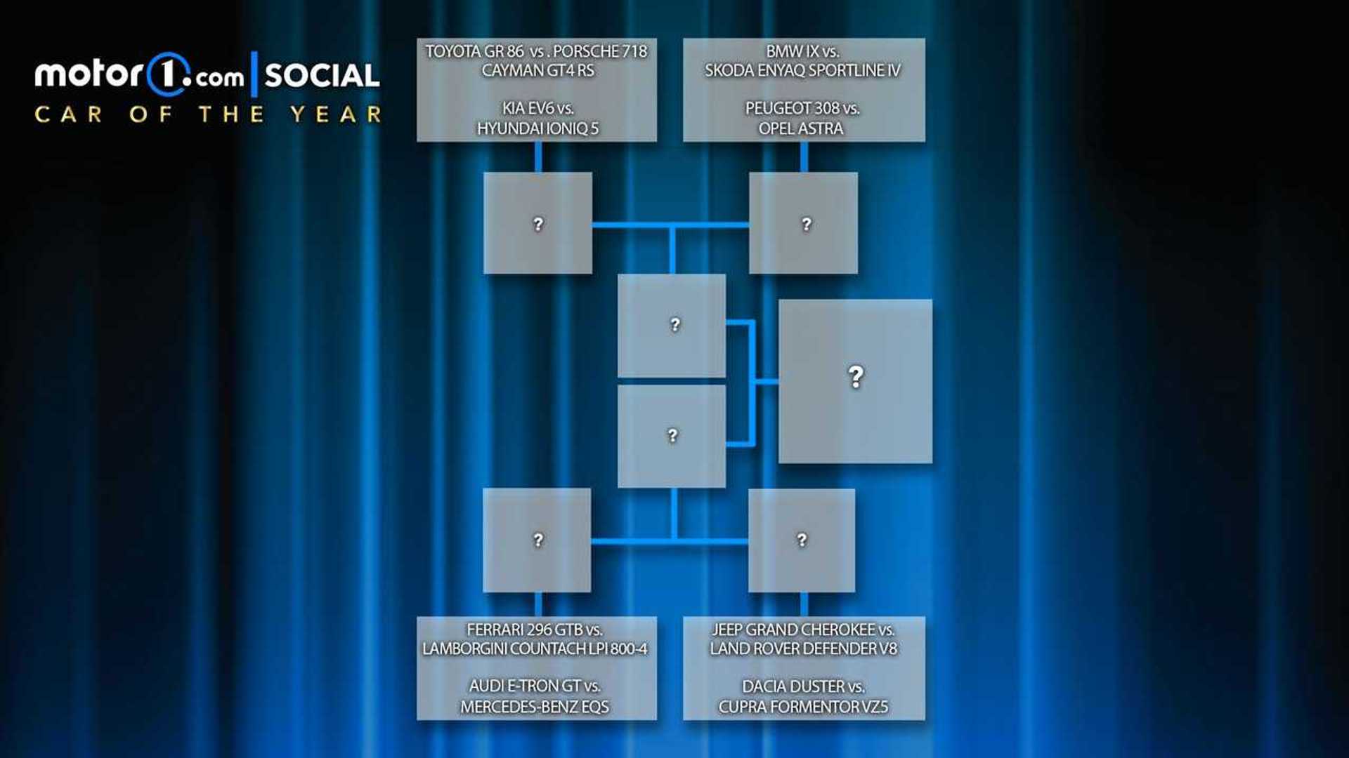 Participa y vota al Motor1 Social Car of the Year