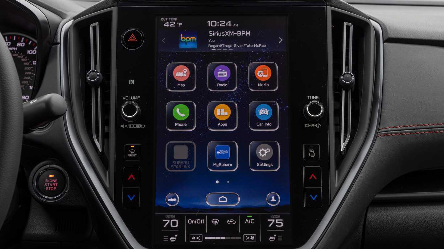 2022 Subaru WRX First Drive Review: Lost Its Edge