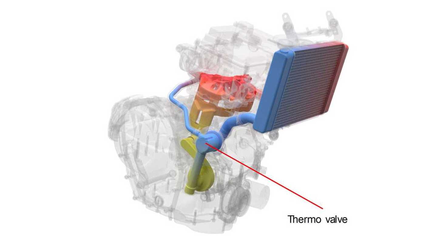 Suzuki Shows Off Technical Prowess Behind New 776cc Parallel Twin