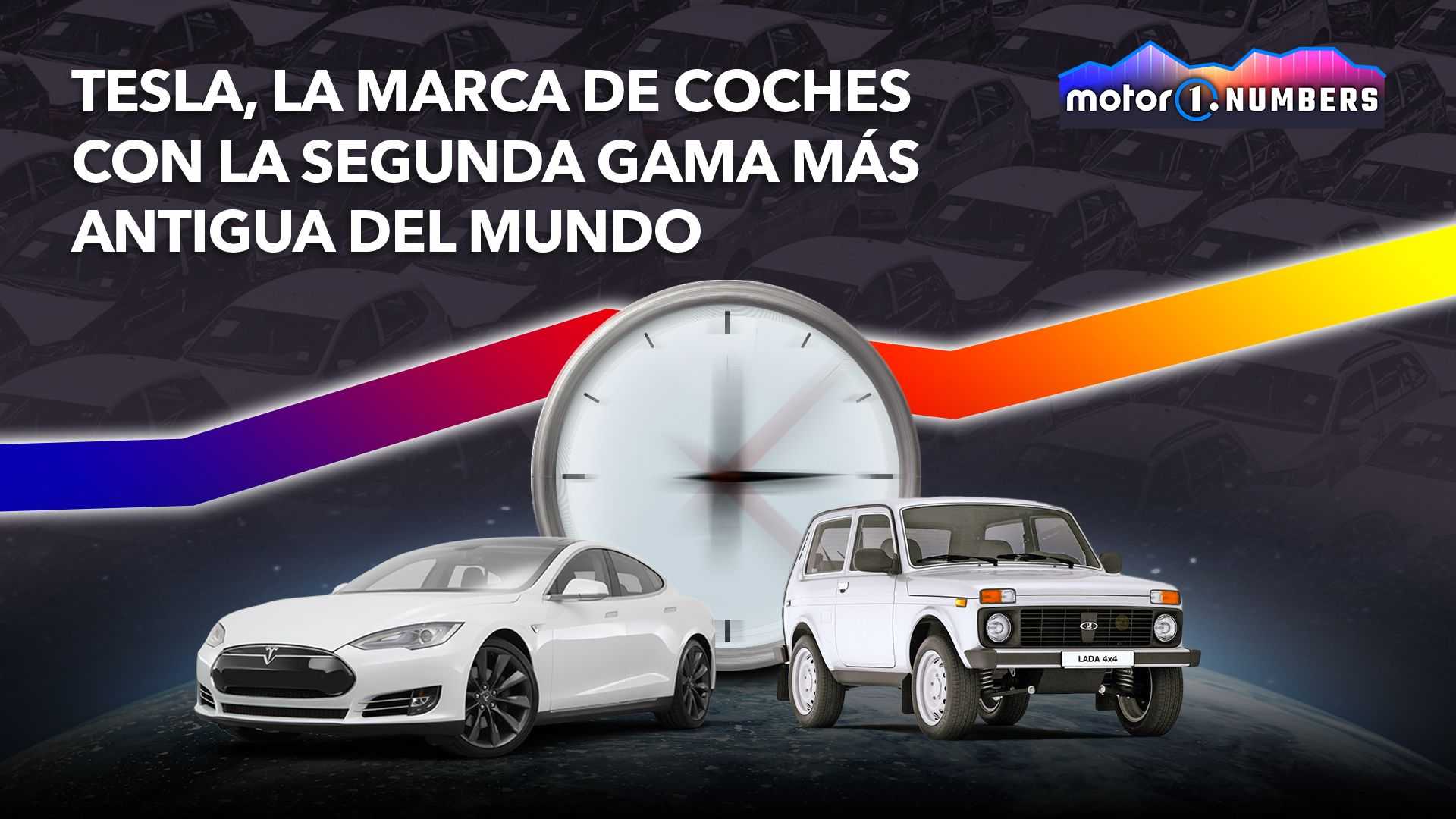 A nivel mundial, solo Lada tiene una gama más antigua que Tesla