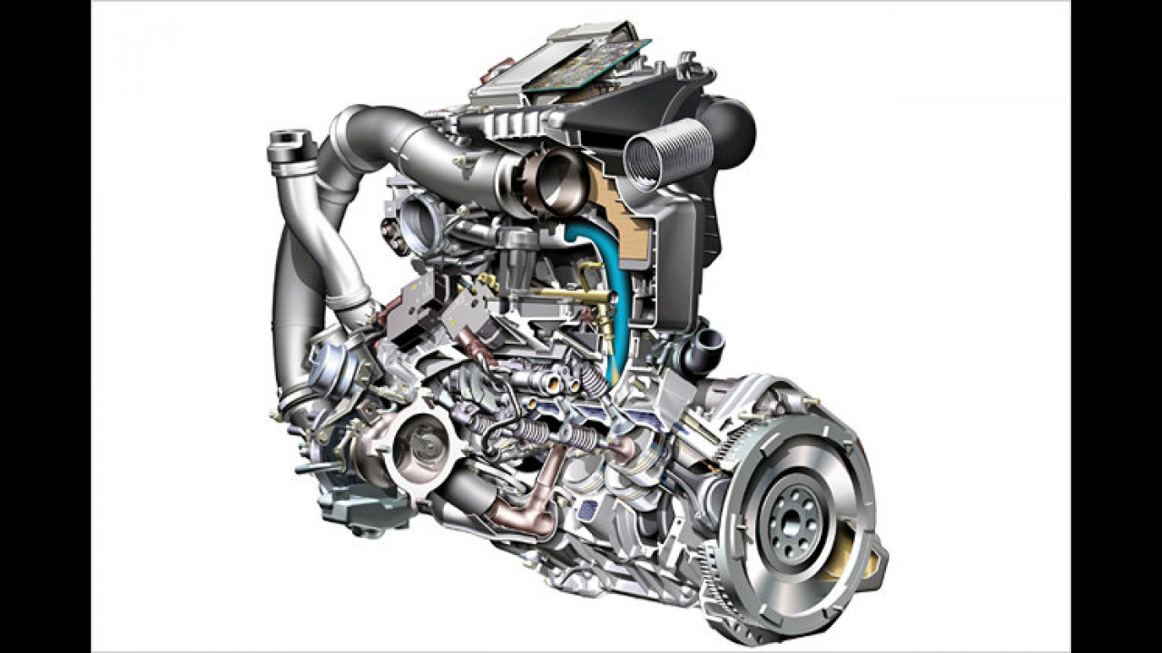 Pferdestärken mit Stern