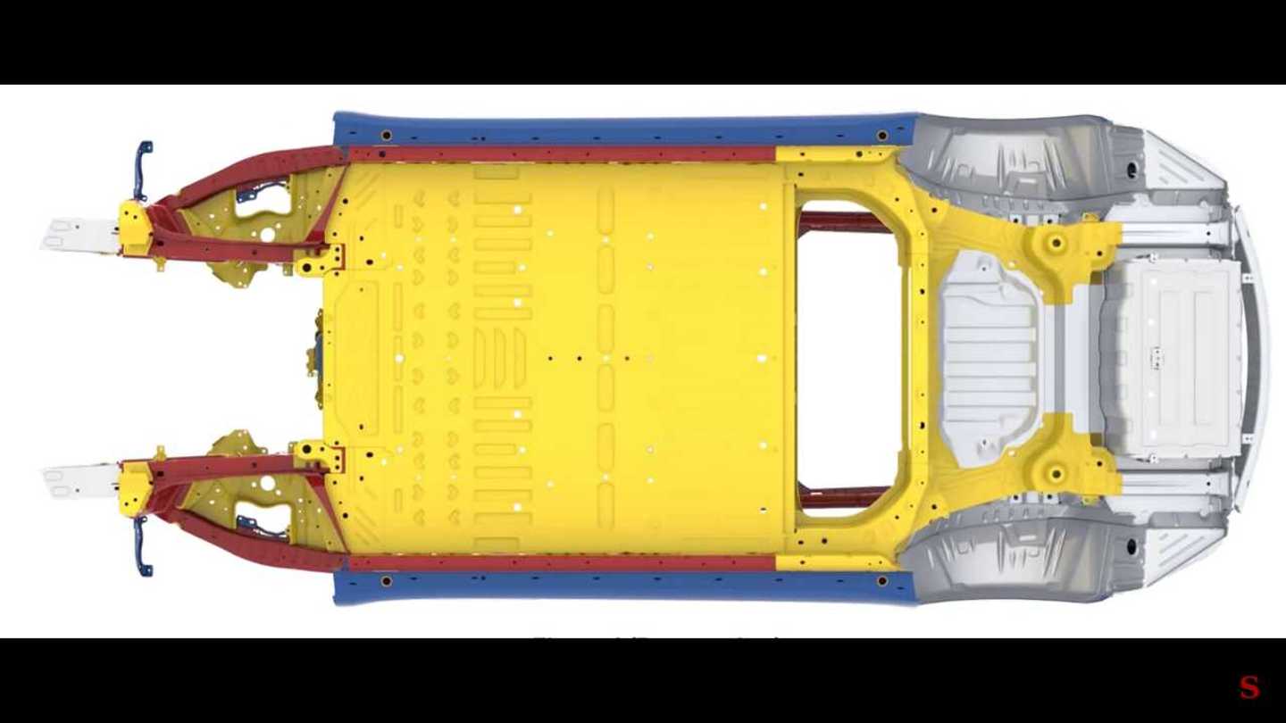 Cast Parts On The Model Y: Specialists Talk About What It May Have
