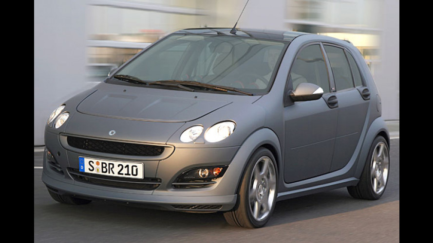 -Smart-News und -Trends | Motor1.com