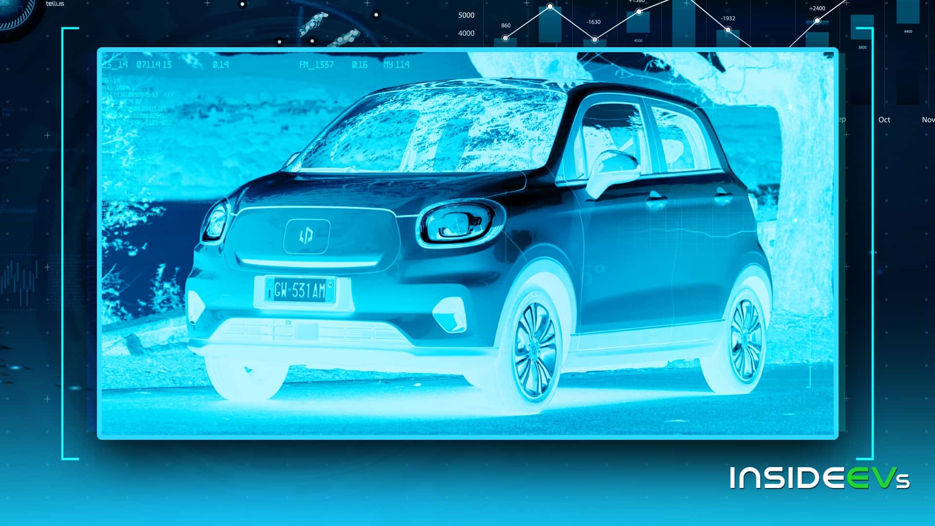 Leapmotor T03: what the Chinese cheap electric car looks like