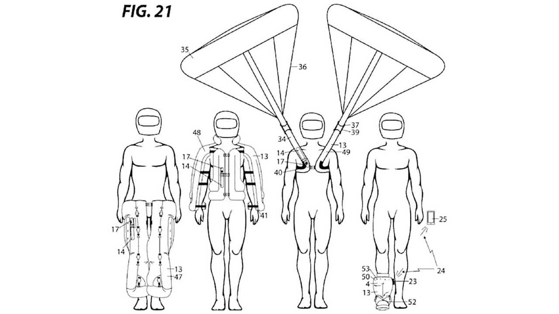 Would You Wear It? Patent Shows Inflatable Parachute Vest For Riders