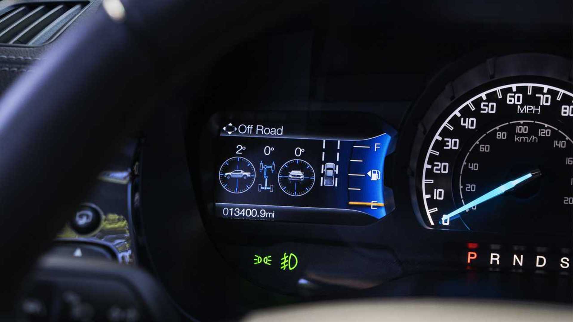 USA. Arriva il Ford Sporty Ranger FX2 Package