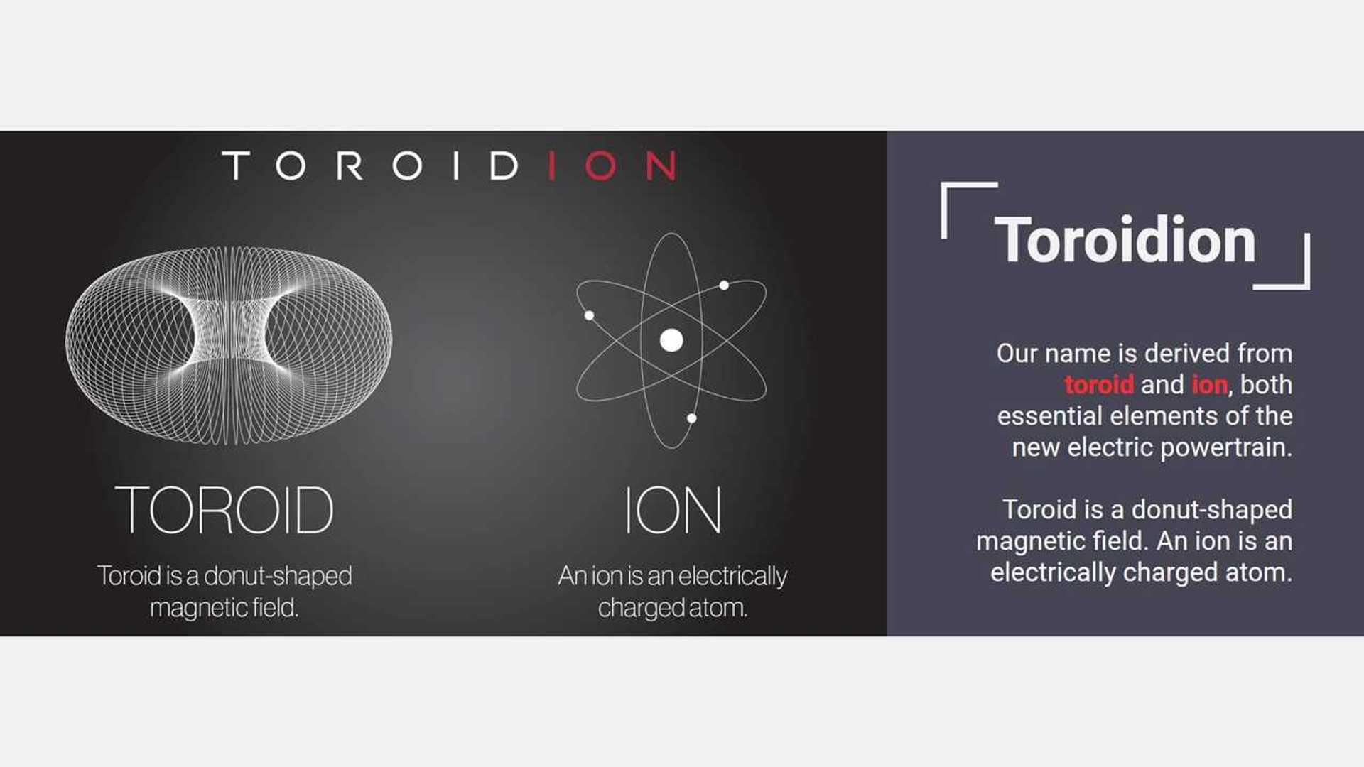 Toroidion Is Alive And Kicking: Promises To Cause a Revolution