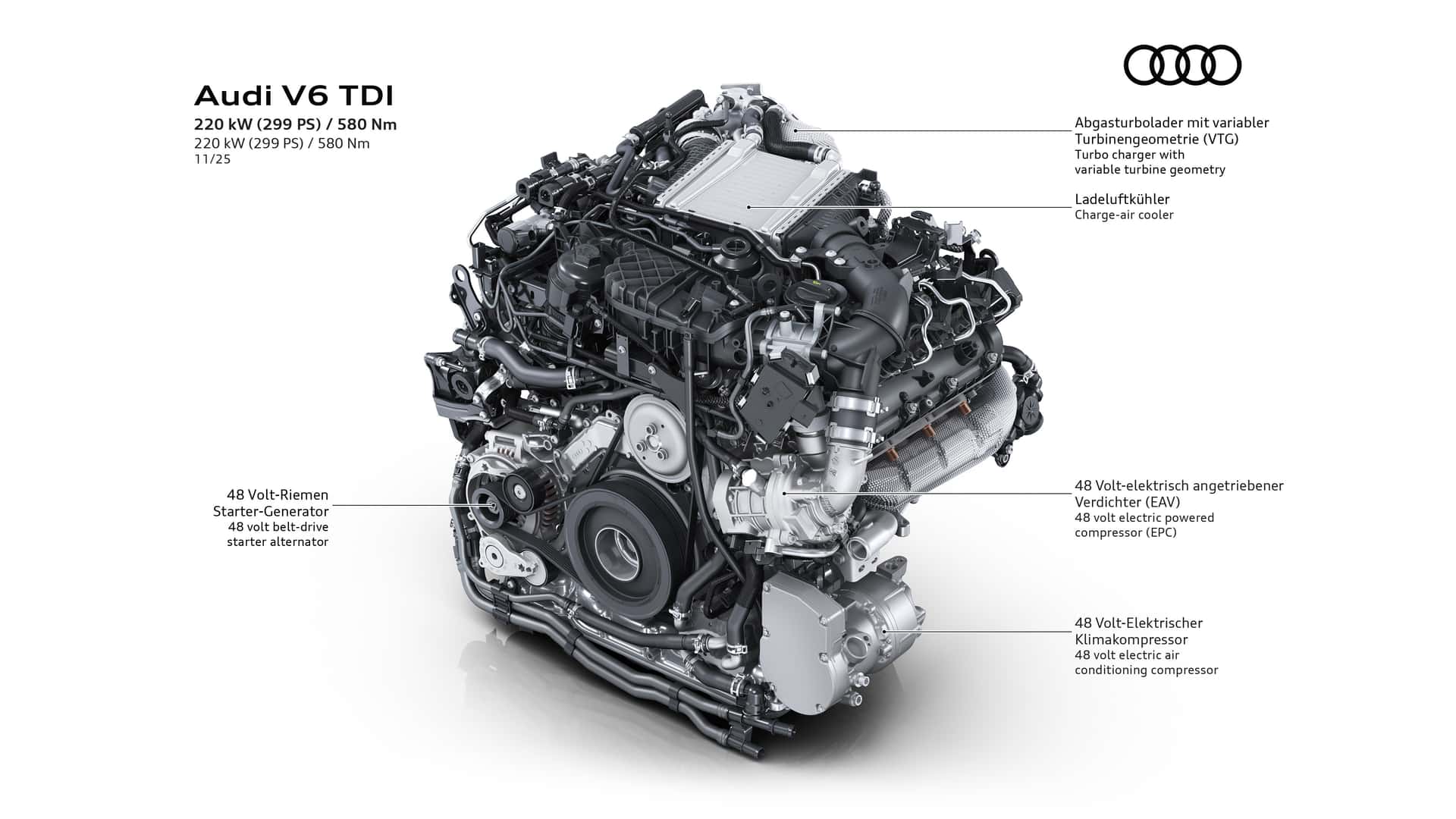 Audi presenta il nuovo diesel 3.0 V6 mild hybrid da 299 CV