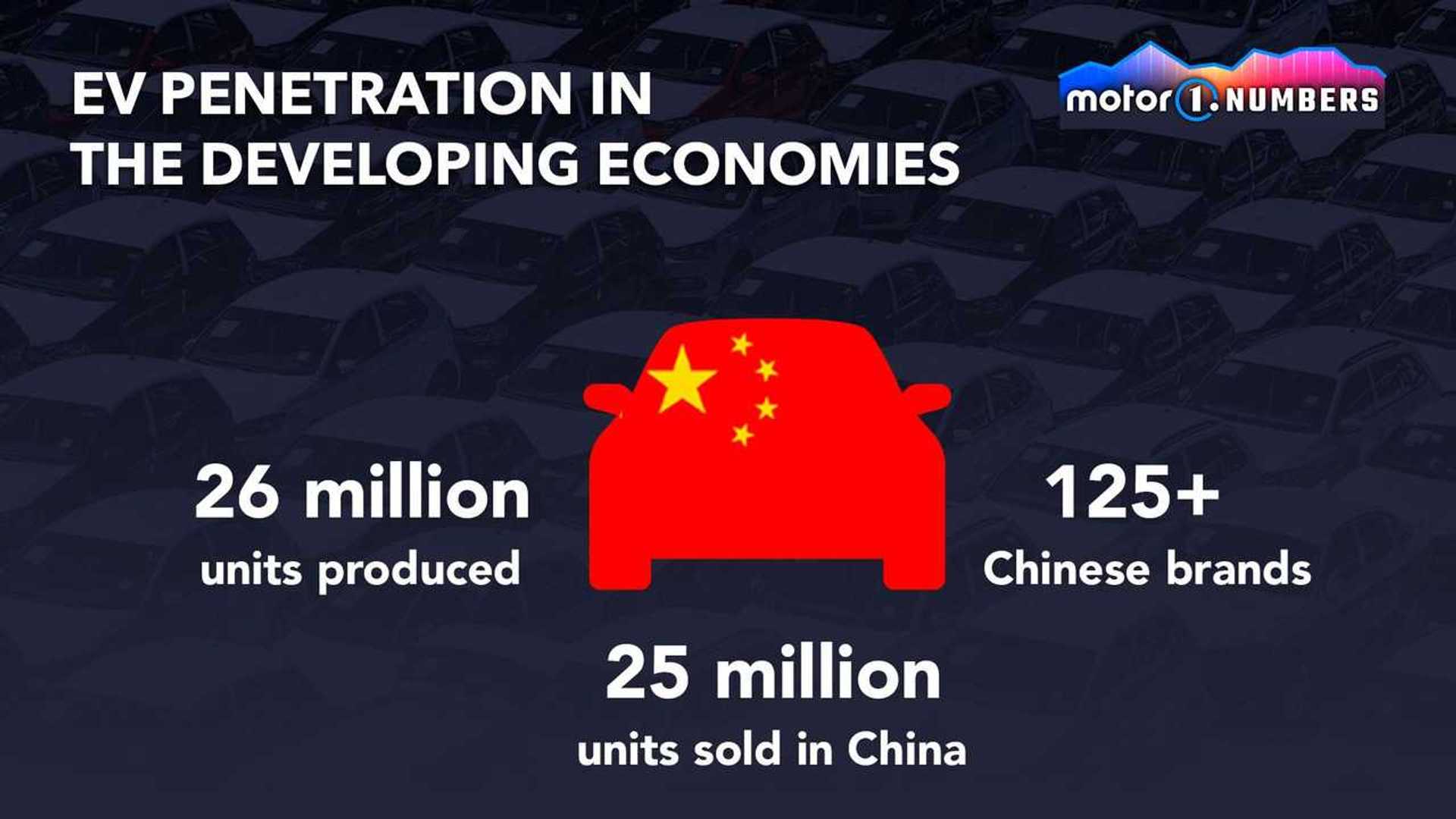 Are Chinese Cars On Par With Brands Abroad?