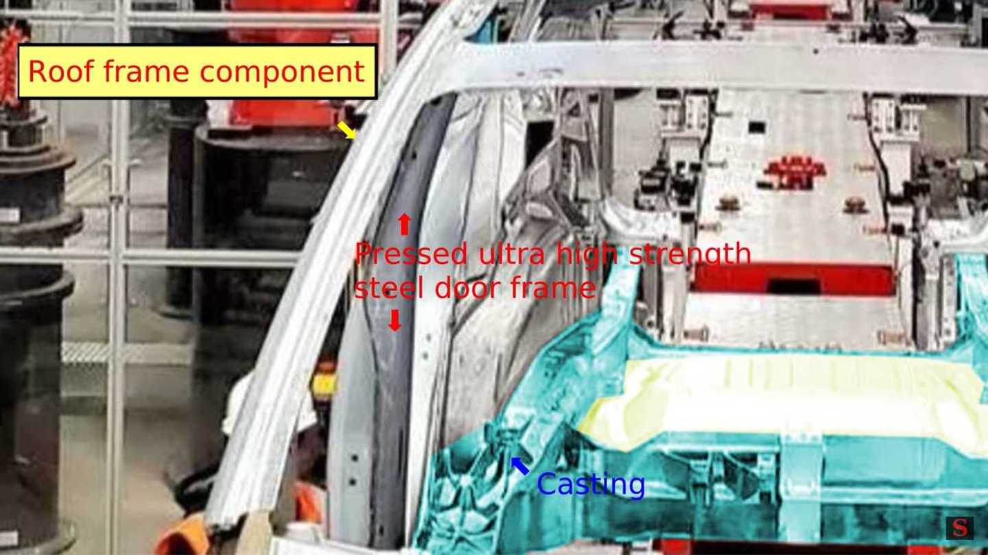 Cast Parts On The Model Y: Specialists Talk About What It May Have