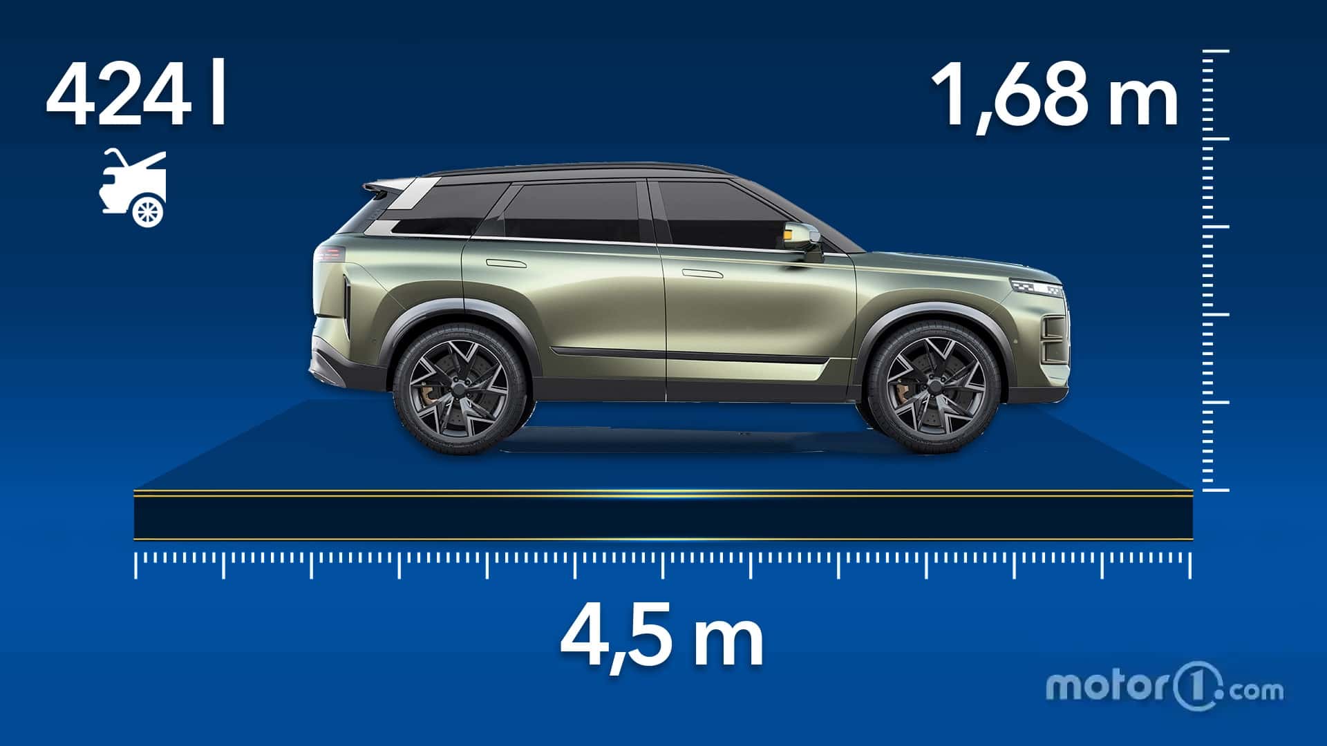 Jaecoo 7: Dimensions and boot space of the Chinese compact SUV