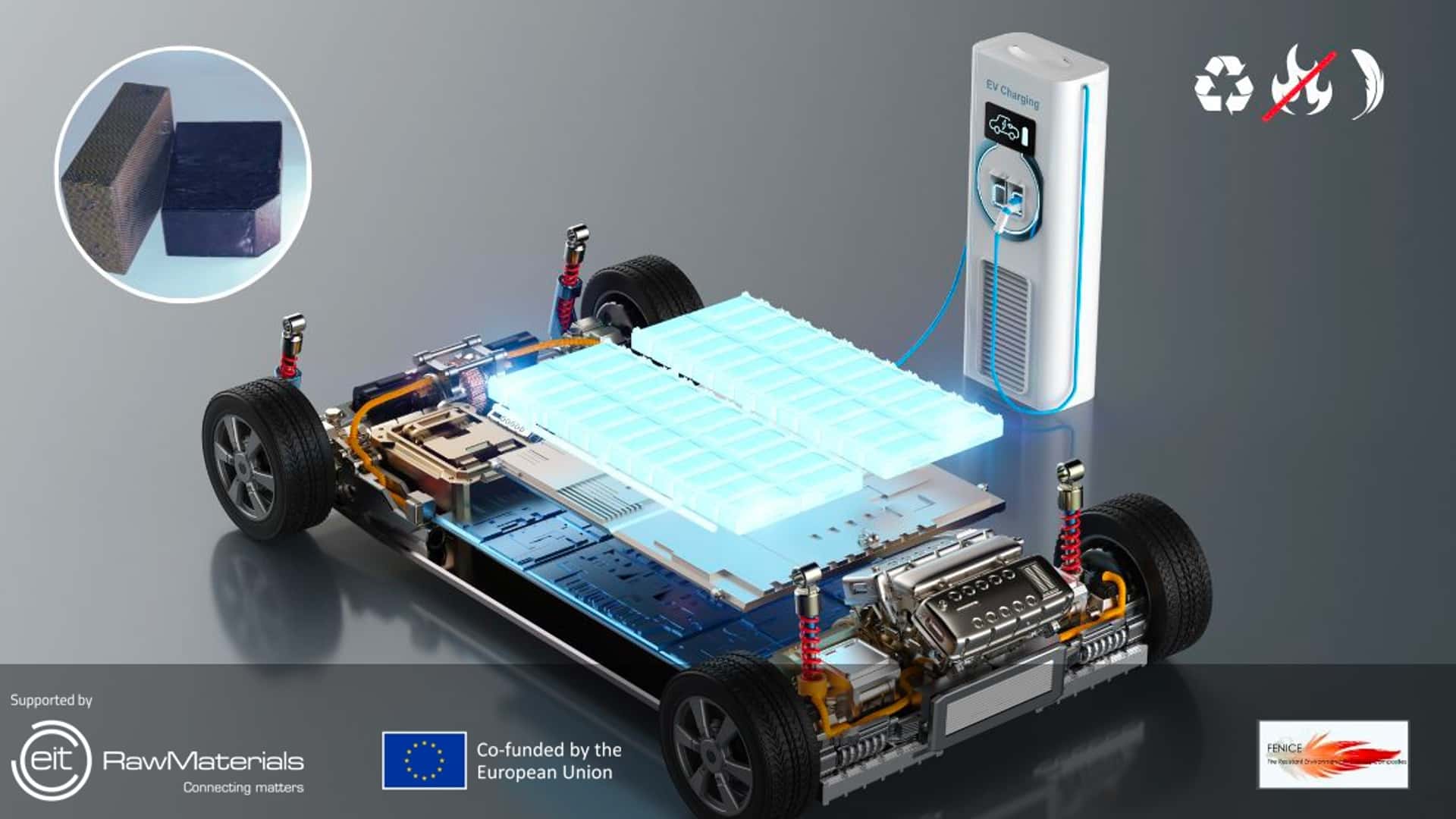 L'invention italienne pour des batteries plus sûres et plus efficaces