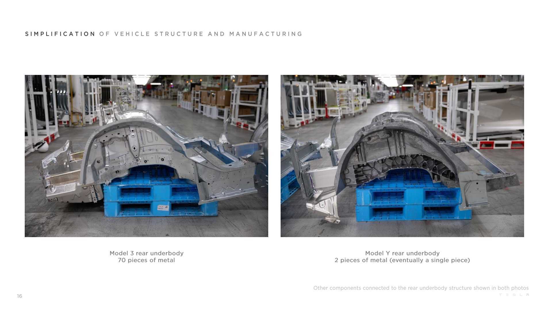 After Model Y Teardown, Tesla Talks About Cast Parts In Q1 2020 Update