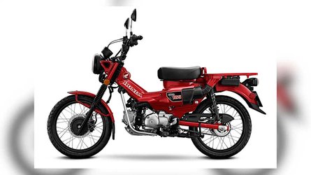 2021 Honda CT125 ABS U.S. Details Officially Announced