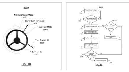 Rivian Files Patent For Maneuverability-Enhancing K-Turn Mode