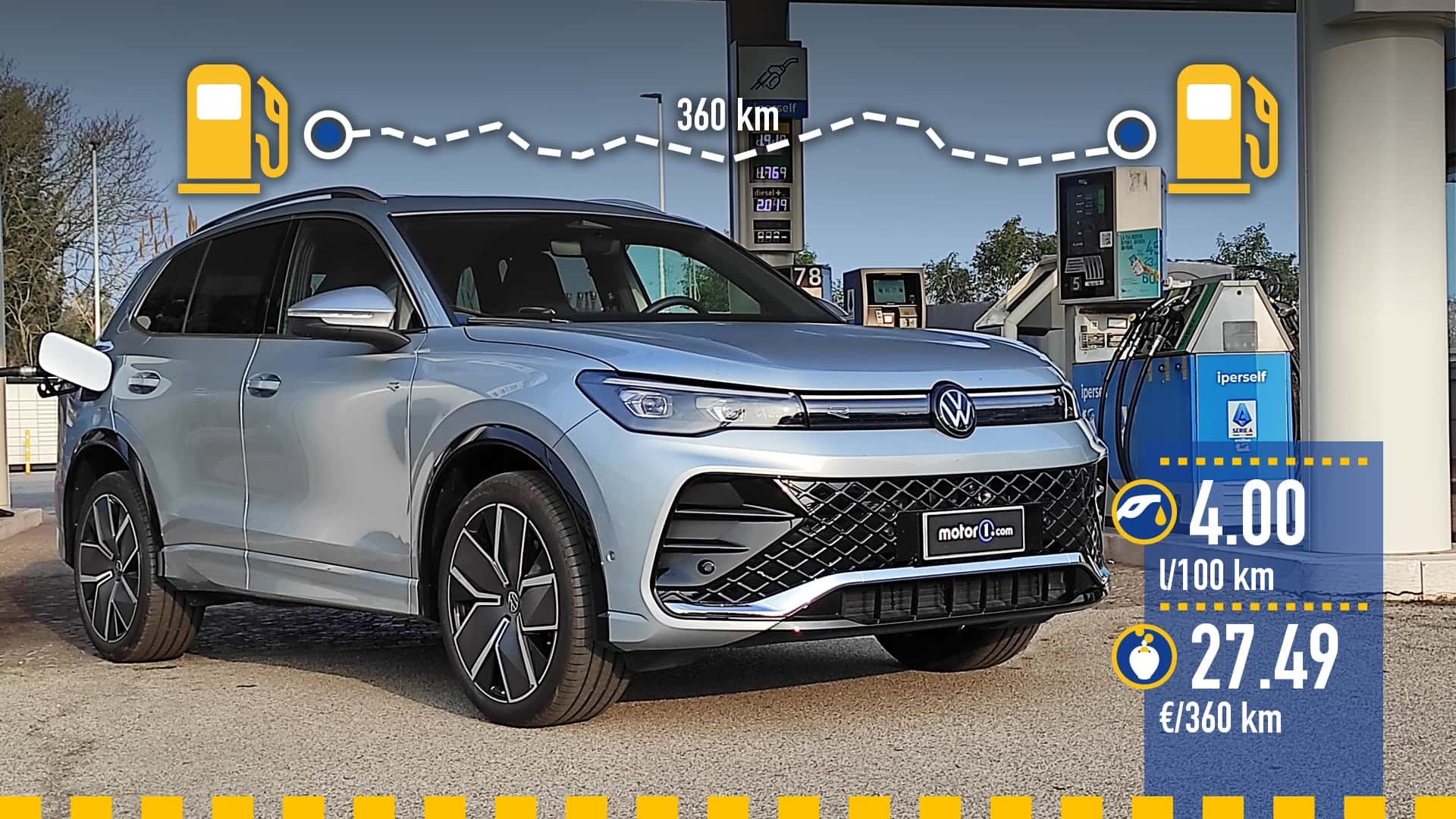 Volkswagen Tiguan diésel (2026), prueba de consumo real